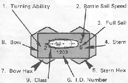 Wooden Ships & Iron Men